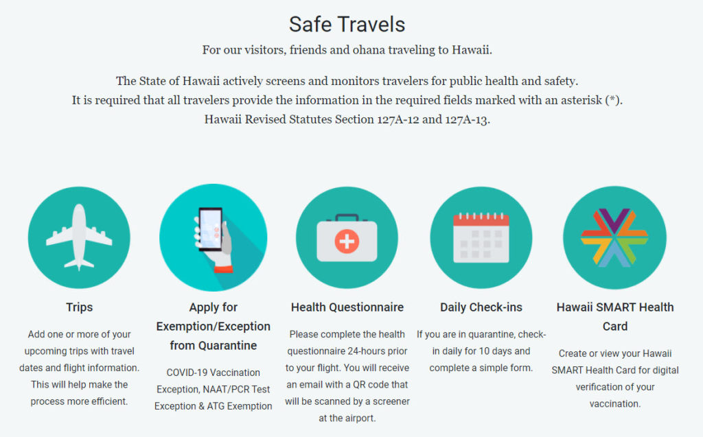 Hawaii to Have New Requirements for International Travel Effective Nov. 8